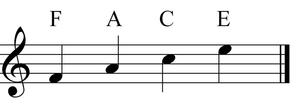 How FACE Helps Beginners Read Music - Lessons In Your Home